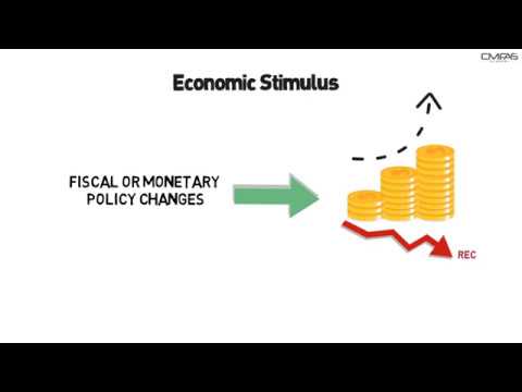 Fiscal and Monetary Stimulus by CMFAS Academy (CMFAS.com.sg)