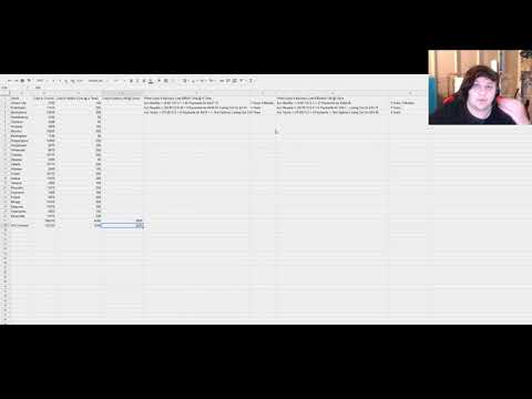 How Much Does Wizard101 Cost in TOTAL?