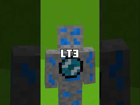 Fake Tierlist Tier Test In Mini UHC #minecraft #pvp