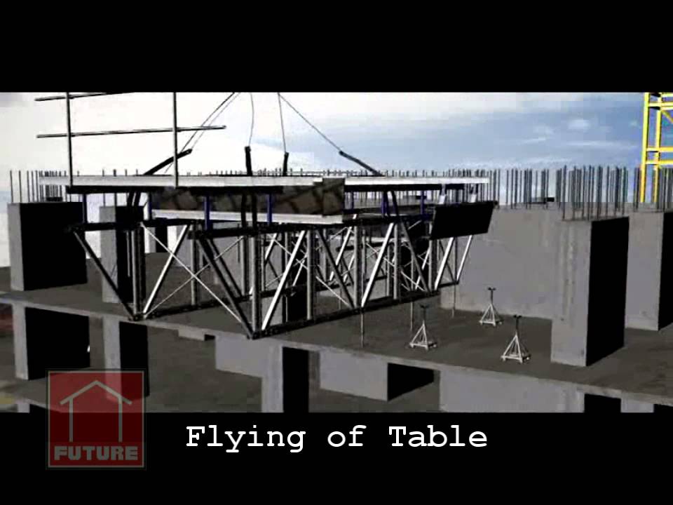 Future Formwork Table Form