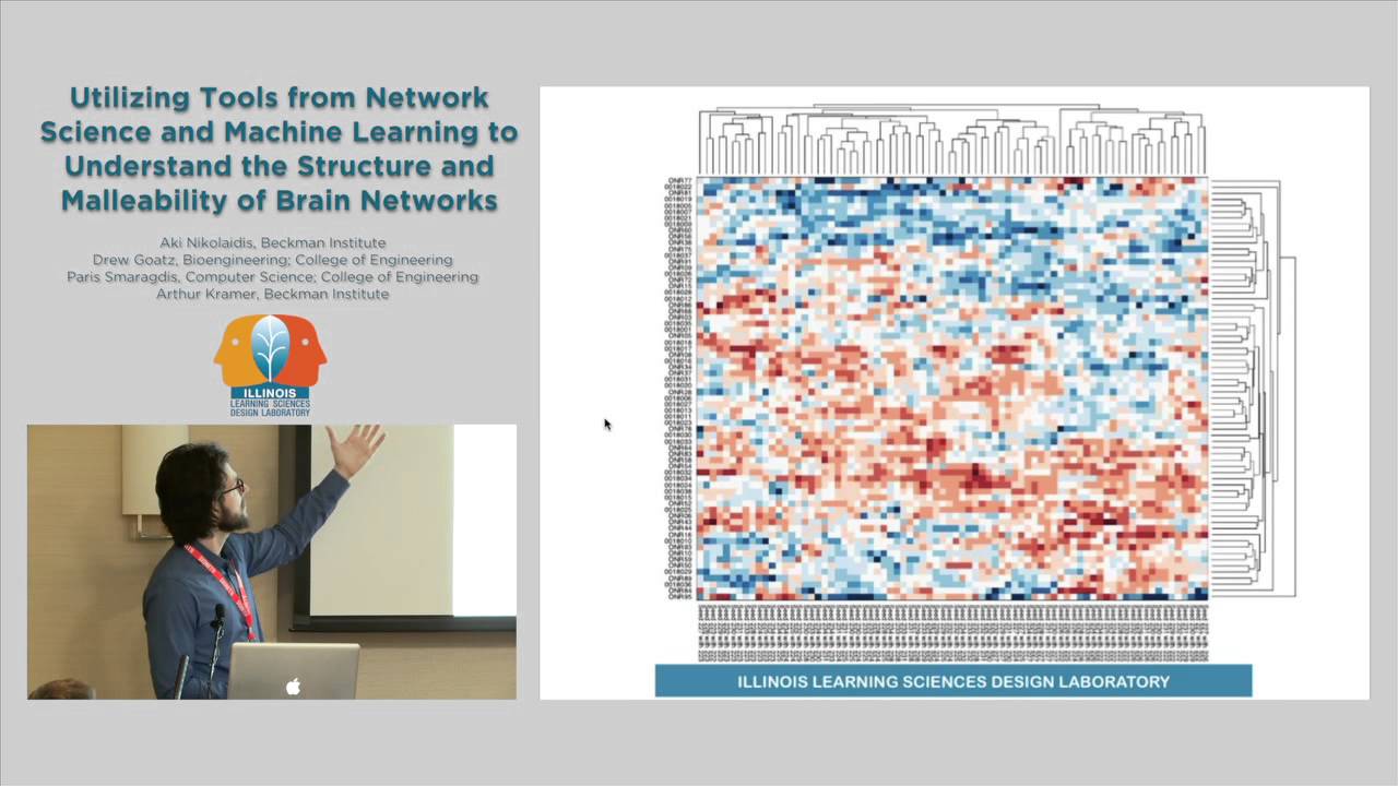 Utilizing Tools from Network Science and Machine Learning to Understand