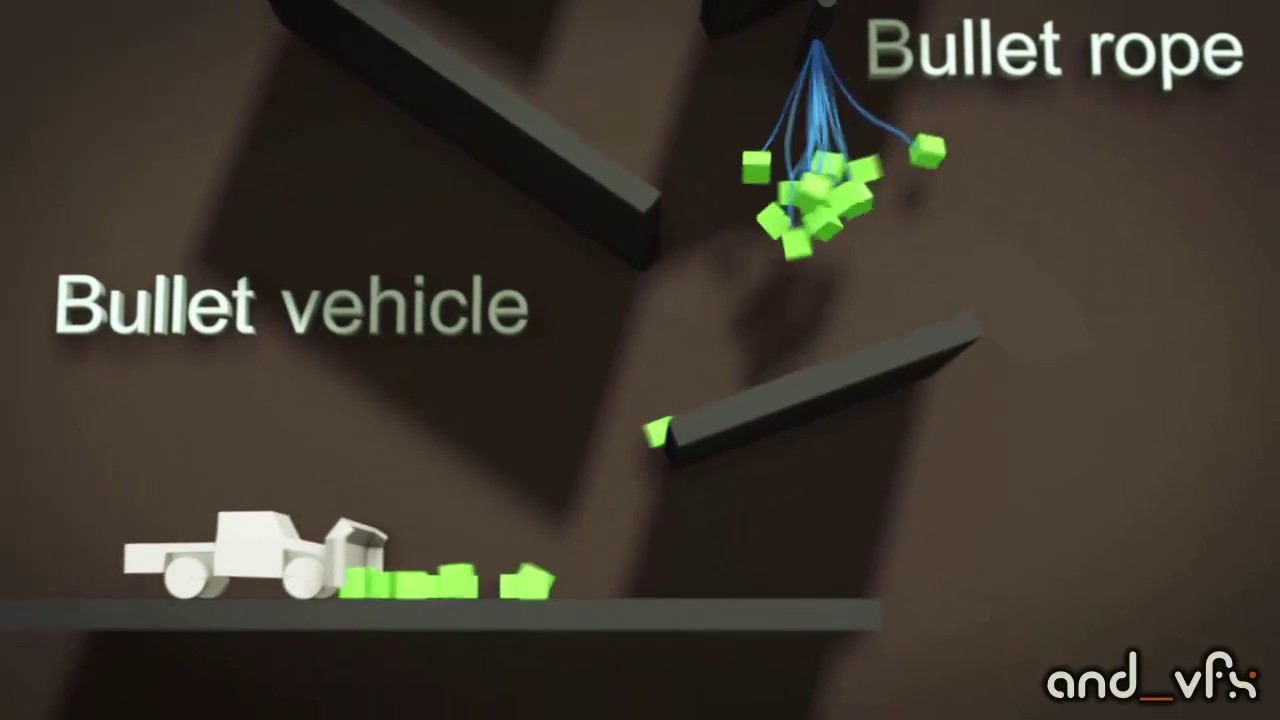 Multi-Physics in thinkingParticles 6 Demo Reel