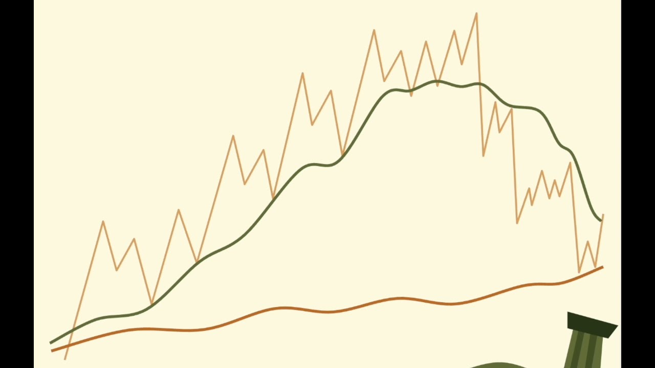 The Only Trading System You Will Ever Need: A Guide to Simplified ...