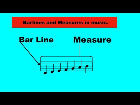 Music Theory Beginners : Bar Line and Measures