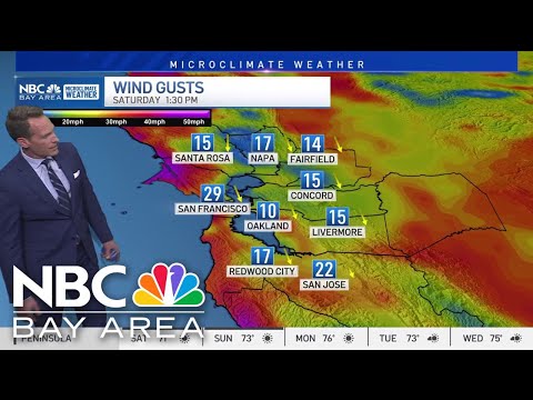 Jeff's Forecast: Weekend weather