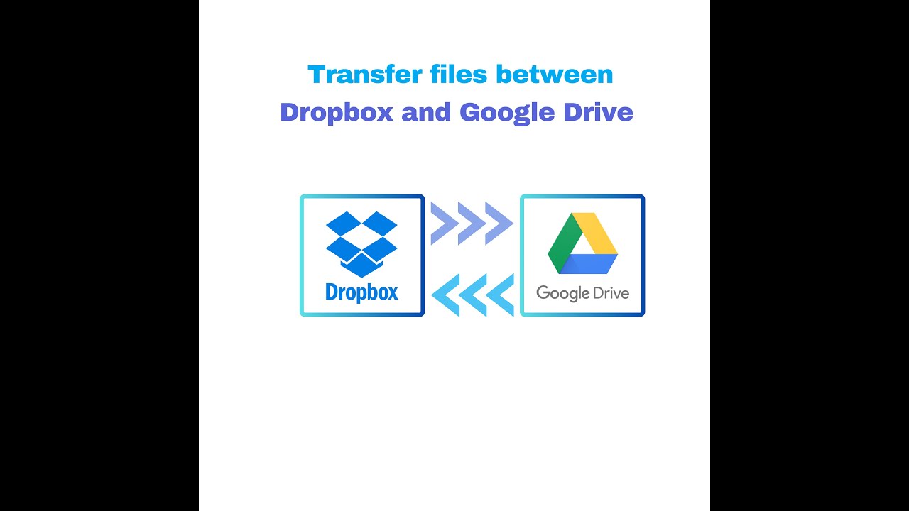 Introducing Syncloud.app to Simplify Cloud to Cloud File Transfer