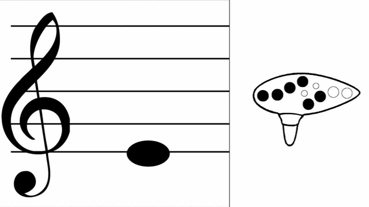 Transverse Ocarina Fingerings (12 hole and 10 hole)
