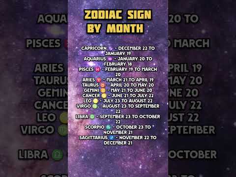 Zodiac Sign By by Month    zodiac #zodiacsigns #astrology #zodiac