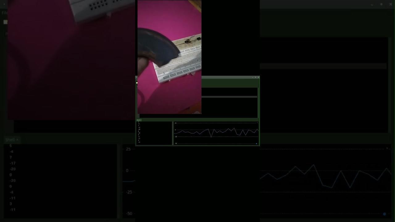 Micropython tutorial - Plotter on Thonny ide #shorts #esp32  #micropython
