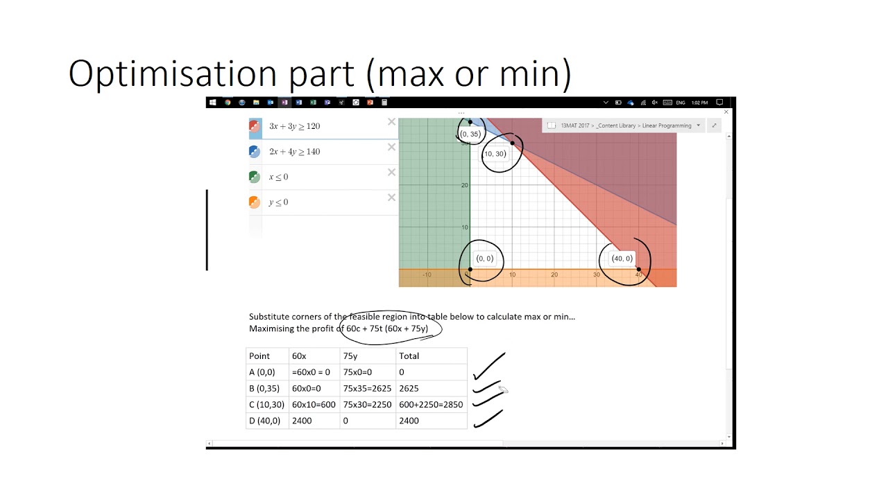 3.2 Apply Linear Programming