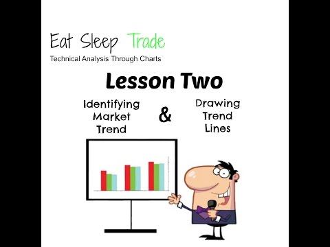 Lesson Two Identifying Market Trend and Drawing Trend Lines Video ...