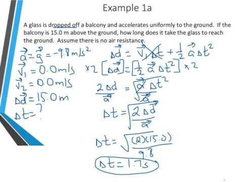 Acceleration Due To Gravity