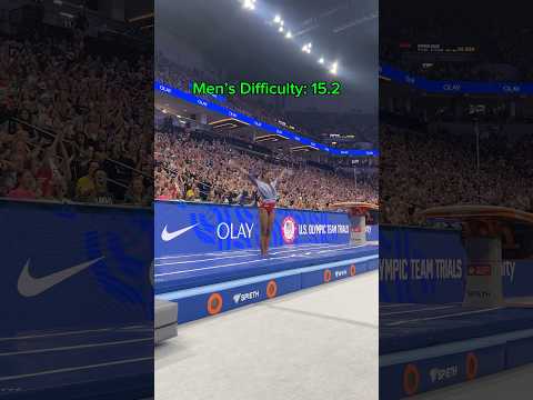 Reacting to this viral tweet 😂 #simonebiles #gymnastics #olympics #brodymalone #vault #gymnast #lol