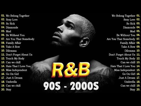 Top R&B Songs 2025 🎶 Akon, Nelly, Beyonce, Chris Brown, Daniel Caesar, Ne- Yo