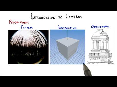 Learn Introduction to Cameras Interactive 3D Graphics - Mind Luster