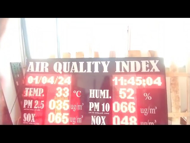 Air Quality Monitoring System - Air Quality Monitor Manufacturer from ...
