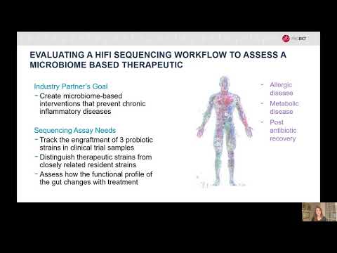 The HiFi sequencing advantage for metagenome assembly