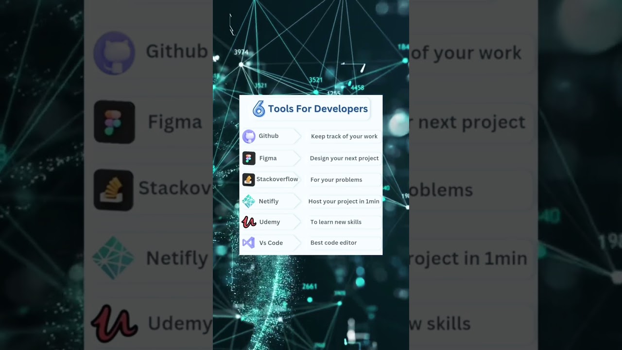 Tools for developers #shurts #coding #programming #code #css #webdevelopment #learning #web