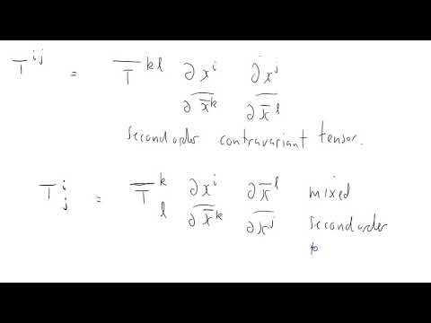 GRSS 021 definition of a tensor