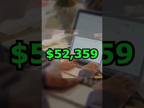 Salary Of A Social Media Manager - Best Jobs For The Future