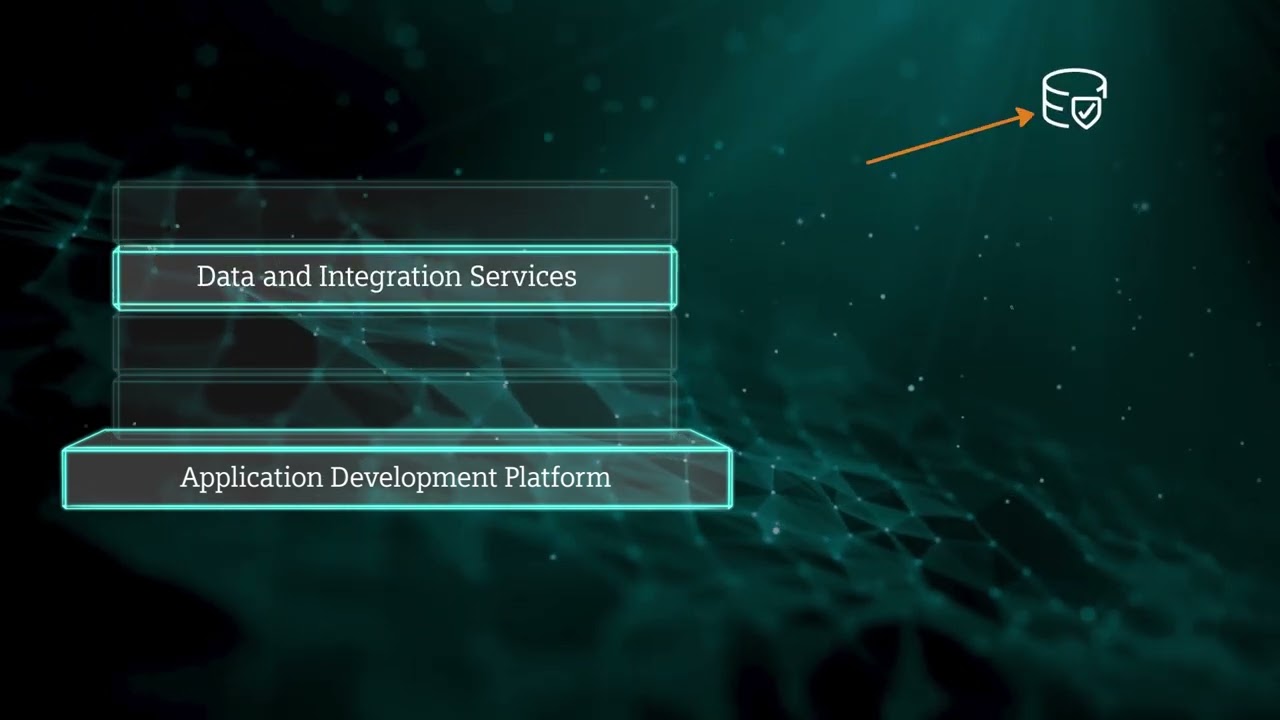 Introducing Mendix Platform  video