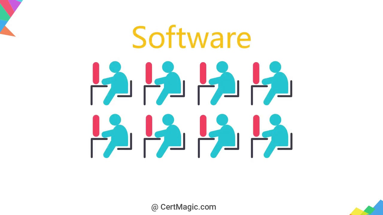 Never Fail Your 70-464-Developing Microsoft SQL Server 2012 Databases Exam