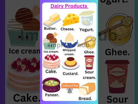 Dairy products Vocabulary. #english