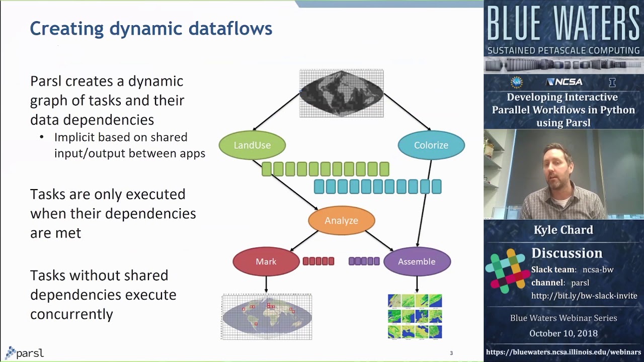 Developing Interactive Parallel Workflows in Python using Parsl