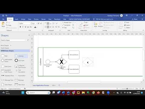 Process Map Loan Application
