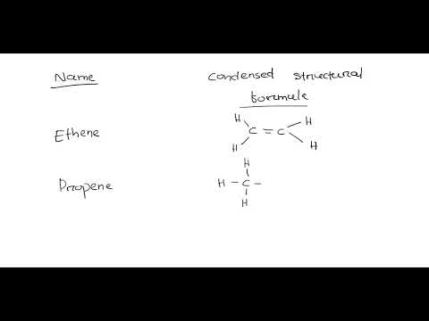 Types of Hydrocarbons Models of Unsaturated Hydrocarbons HAMIL Condensed Structural Formula Ethene …