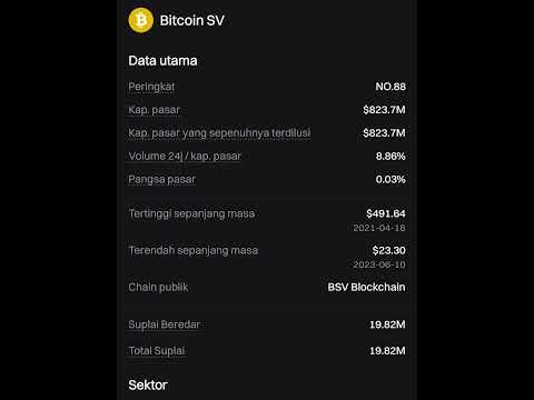 Bitcoin SV (BSV) adalah yang merupakan hasil fork dari Bitcoin Cash (BCH)