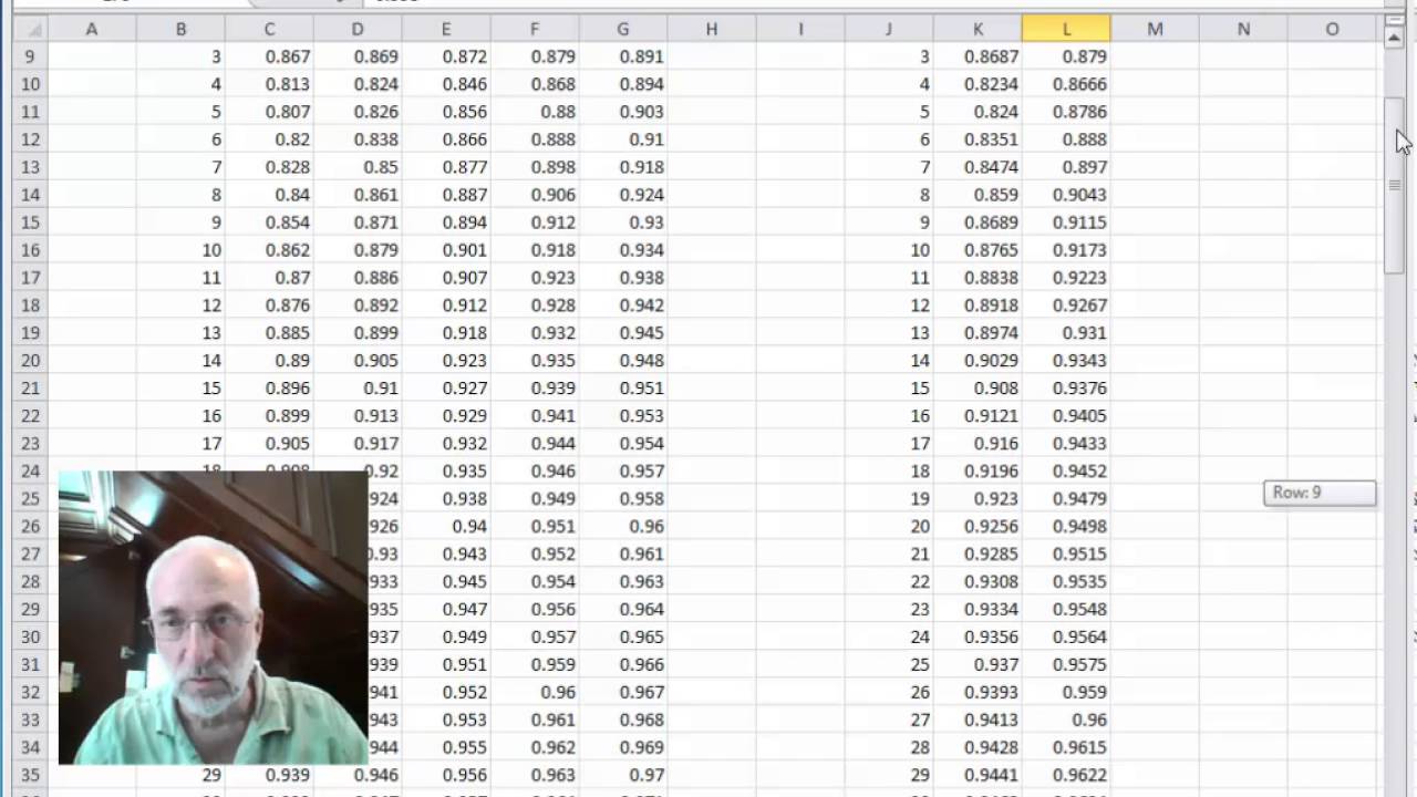 Lecture12 (Data2Decision) Normal Probability Plots in Excel