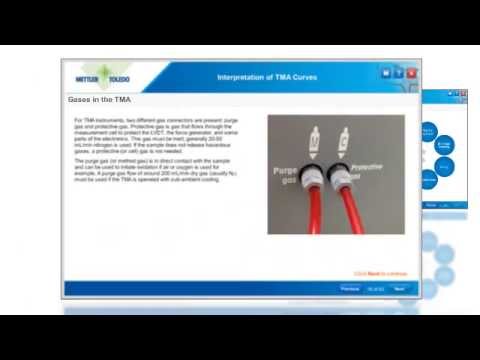 TMA curve interpretation training course