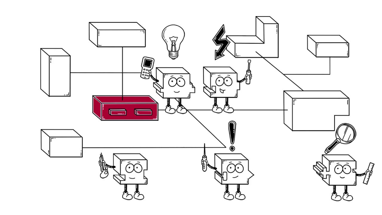 Canoe Sil And Hil Test Tools Across Industries Vector