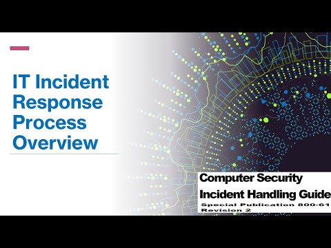 IT and Computer Incident Response Process Overview (NIST SP 800-61 Rev 2)