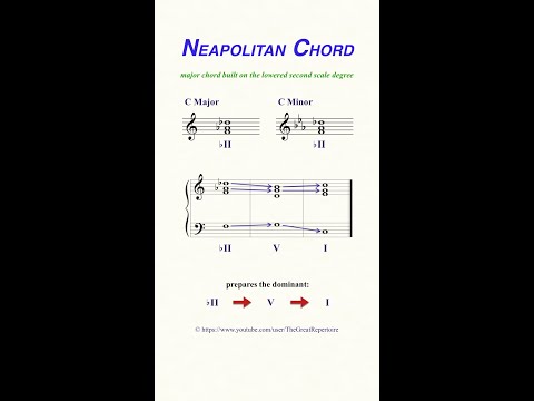 Neapolitan Chord 🎵 #Shorts