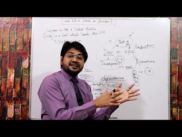 Understanding Docker: A Comprehensive Guide for Beginners | Galaxy.ai ...