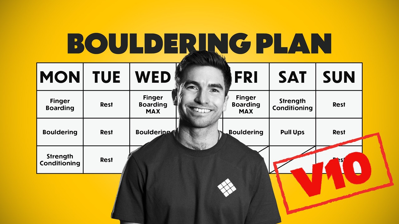 Detailed Training Plan for Rock Climbing