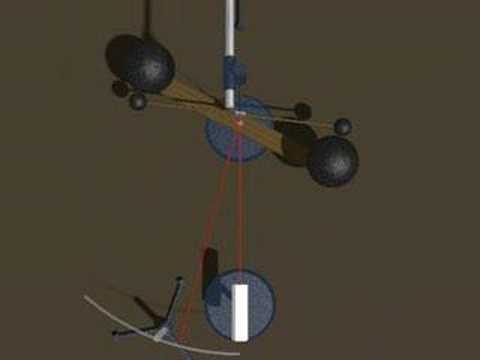 Cavendish Experiment