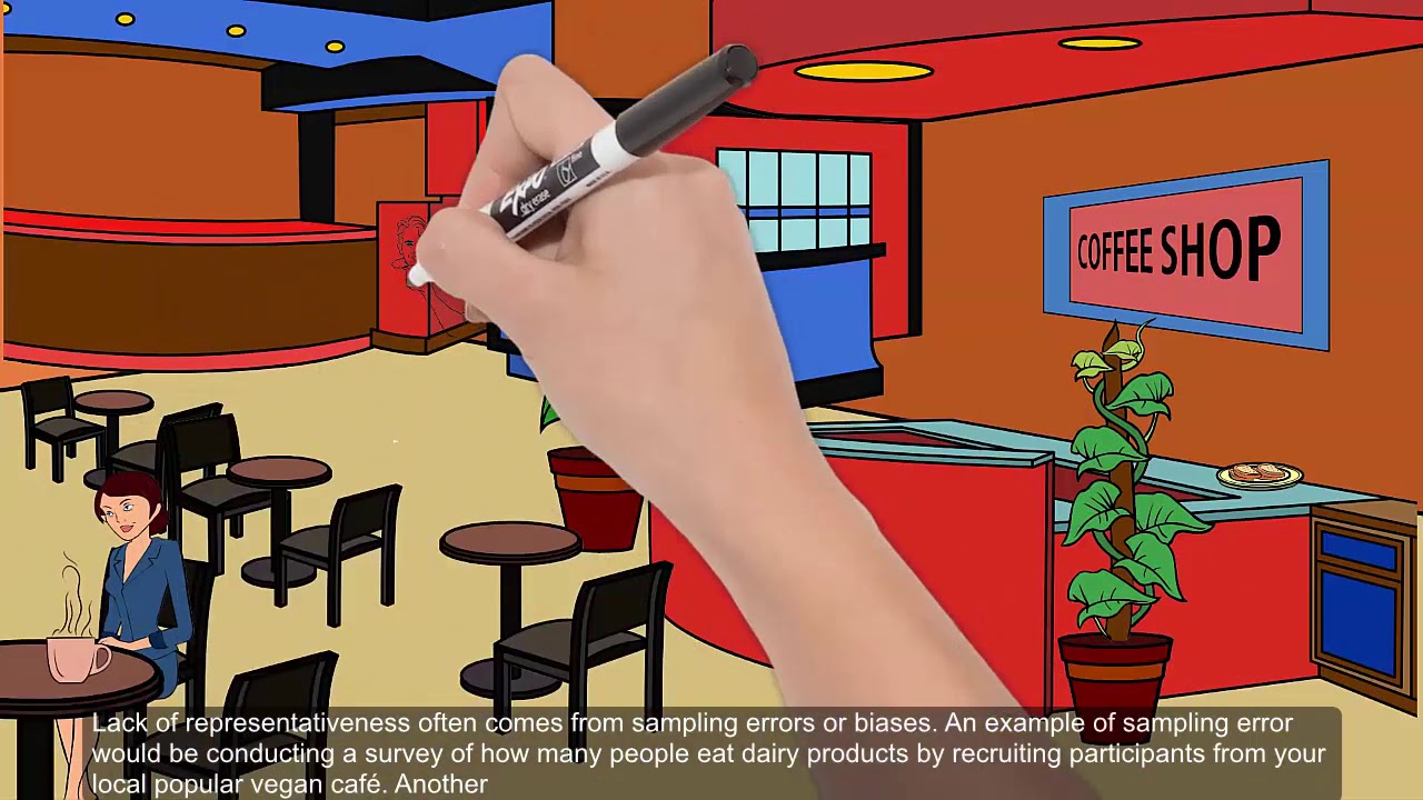 Sampling and Data Collection