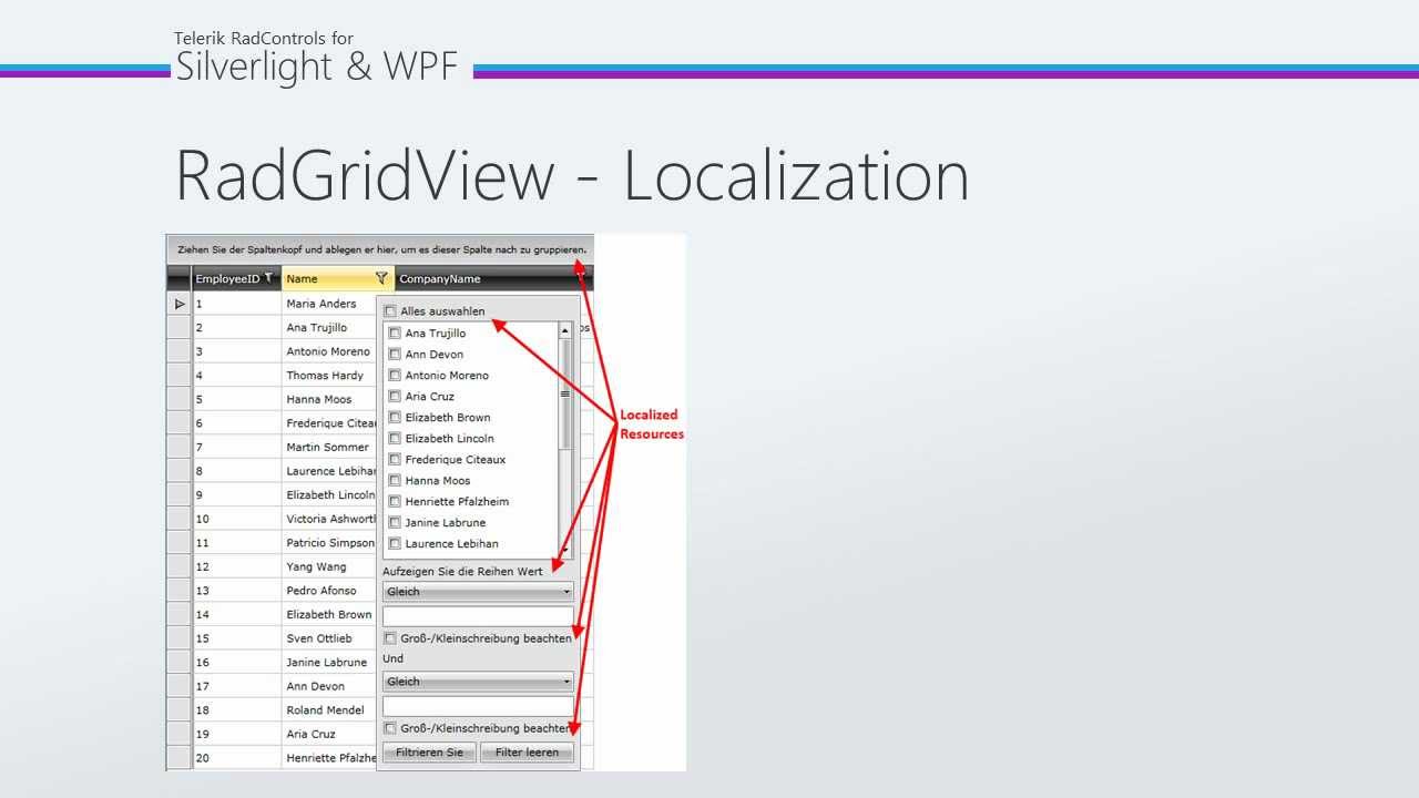 GridView - Part 5: Localization (Silverlight & WPF)