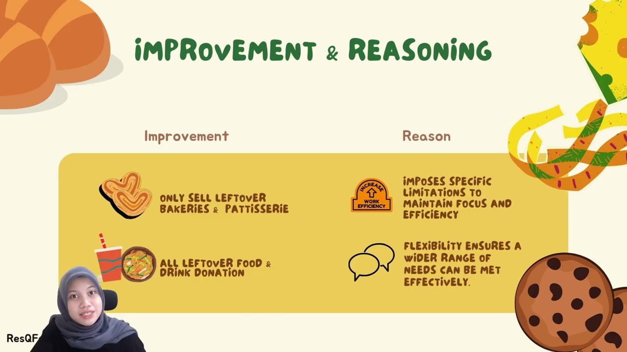 ResQFood: Food Waste Management App - C241-PS375 - Bangkit Capstone 2024