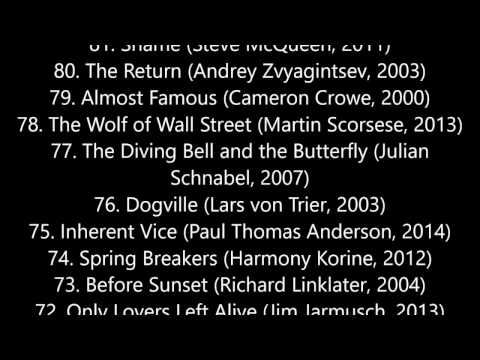 BBC's 100 Greatest Films of the 21st Century