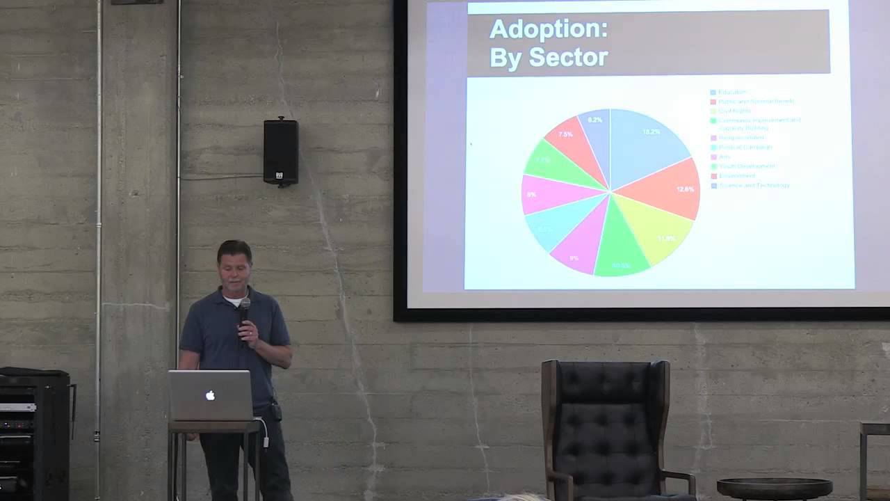 WordPress + CiviCRM p1: Dave Greenberg's + Dana Skallman's Intro to CiviCRM and WordPress
