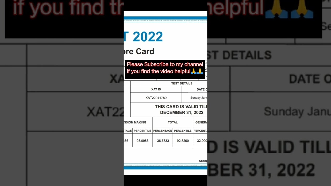 Xat scorecard 💯💯