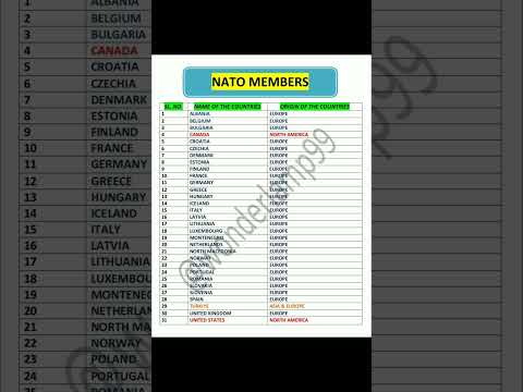 NATO MEMBERS & ORIGIN OF THE COUNTRIES - General knowledgeable at a glance