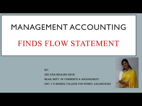 Funds Flow Statement with problems