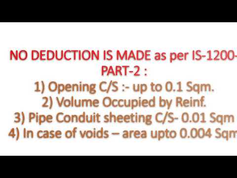 Mode of Measurement IS code -1200 -part-2