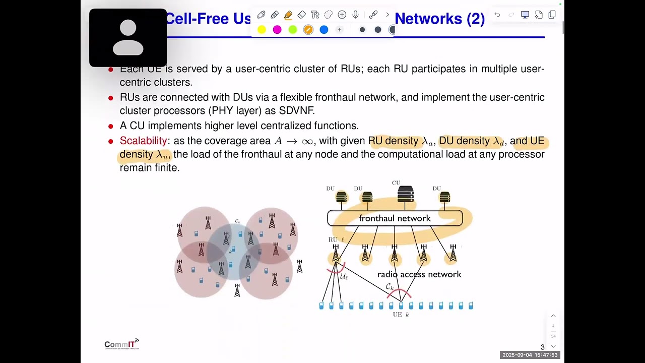 Unsourced Random Access, Approximated Message Passing, and Cell-Free Wireless Networks.