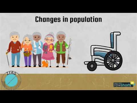 Changes in demand